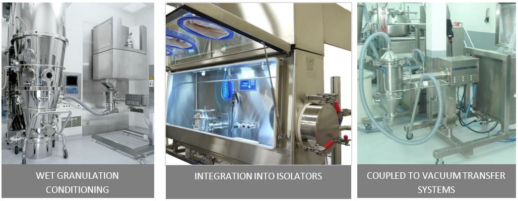 How to choose a Conical Mill