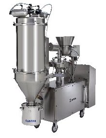 Fine Powder Grinding Mill | Quadro Fine Milling Machine