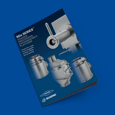 Particle Size Reduction Mills and Equipment