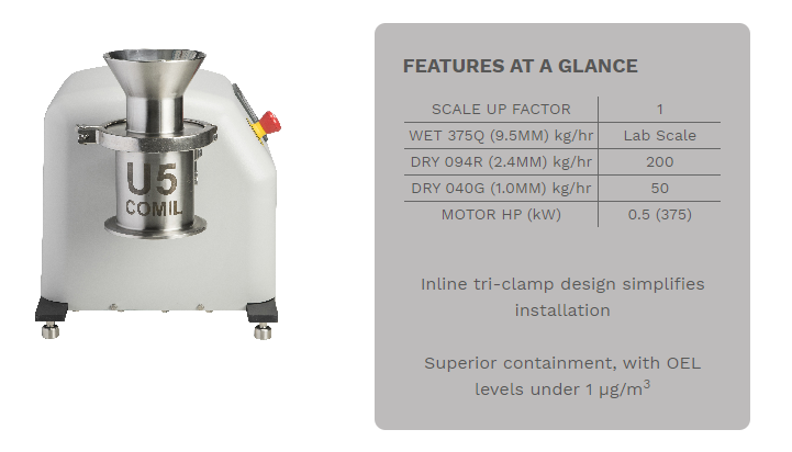 How to scale up your milling process as production needs increase