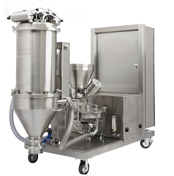 Fine Powder Grinding Mill | Quadro Fine Milling Machine