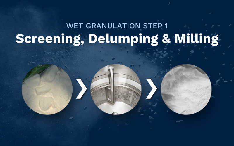 Wet Granulation Step 1: Screening, Delumping & Milling